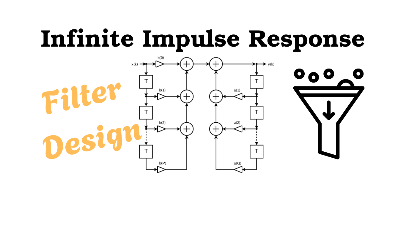 IIR — Infinite impulse response filter design with examples | Electromake